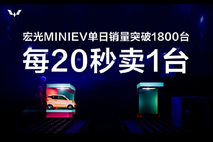 Xe ôtô Wuling Hongguang Mini EV giá 100 triệu đồng cháy hàng | Báo Tri thức và Cuộc sống - TIN ...