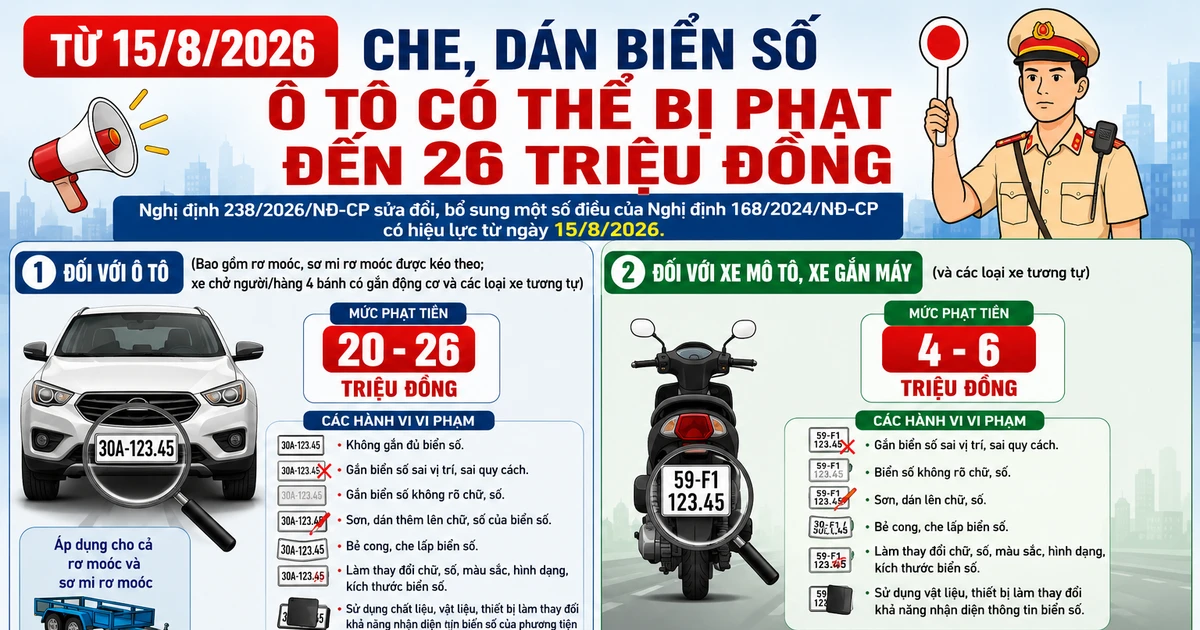 [INFOGRAPHIC] Từ 15/8: Che, dán biển số ô tô có thể bị phạt đến 26 ...