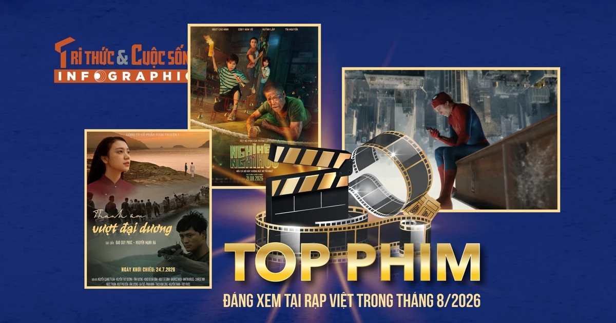 [INFOGRAPHIC] Top phim đáng xem tại rạp Việt trong tháng 8/2026