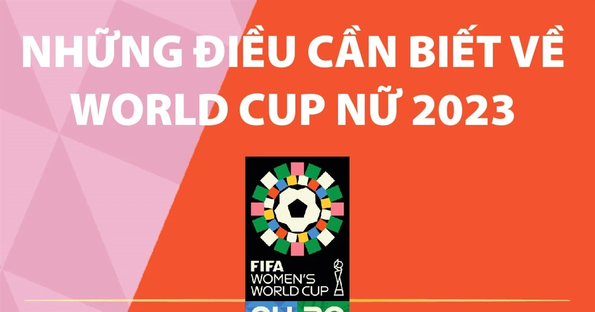 Những điều cần biết về World Cup nữ 2023 | Báo Tri thức và Cuộc sống - TIN TỨC PHỔ BIẾN KIẾN ...