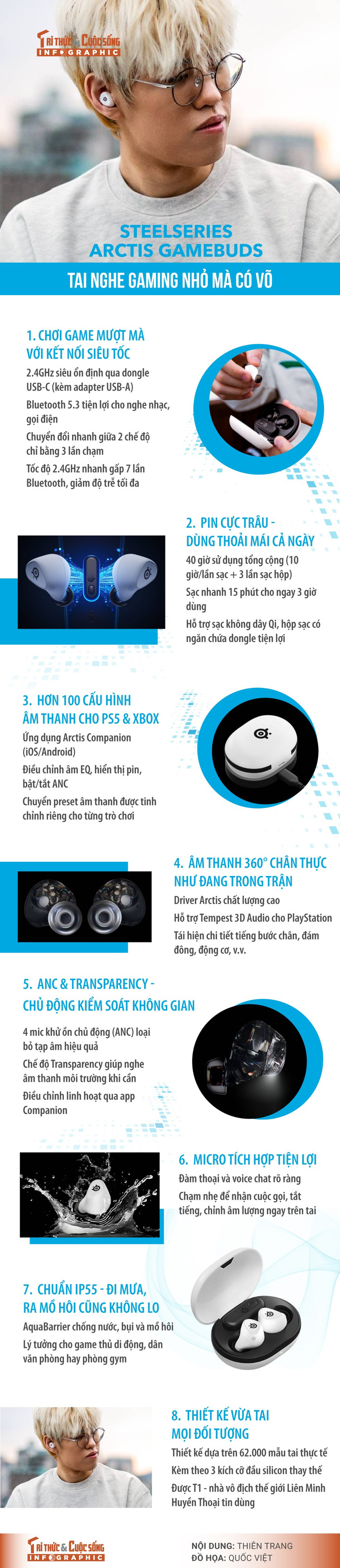 [INFOGRAPHIC] SteelSeries Arctis GameBuds gaming headset is small but ...