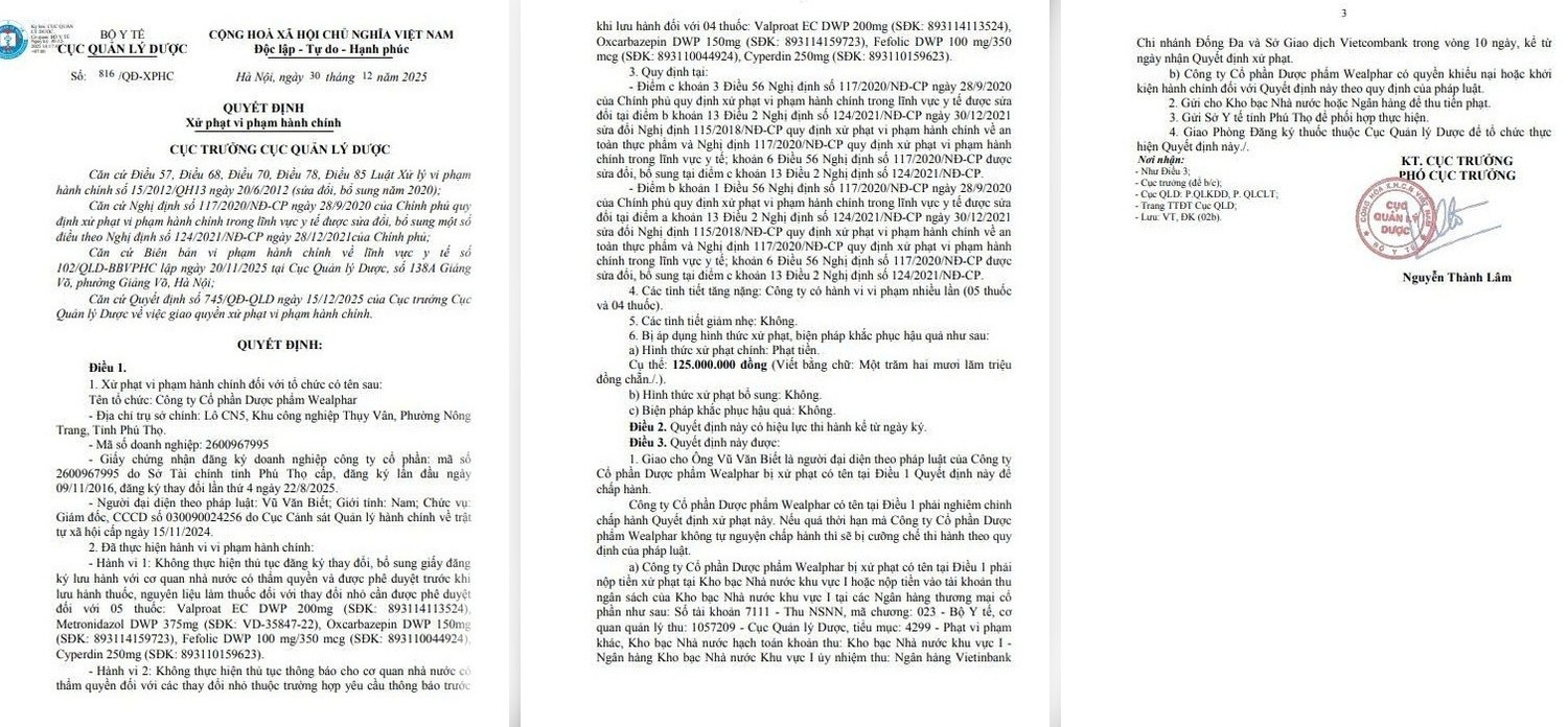 Xử phạt Công ty Cổ phần Dược phẩm Wealphar 125 triệu đồng | Báo Tri ...