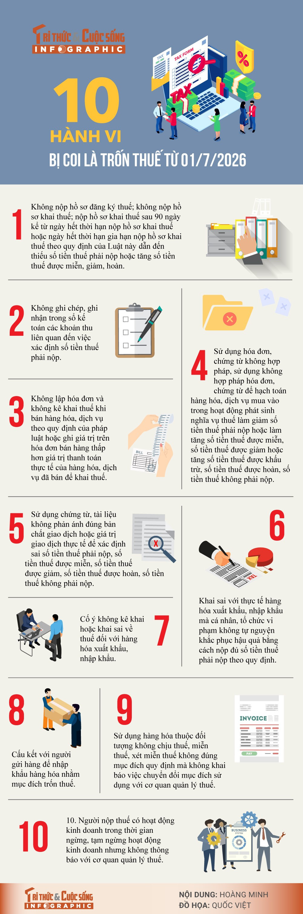 [INFOGRAPHIC] 10 hành vi bị coi là trốn thuế từ 01/7/2026 | Báo Tri ...