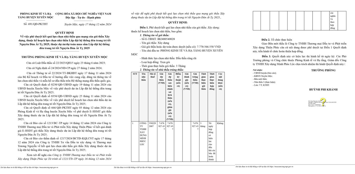 BR-VT: Gói thầu trang trí Tết tại Xuyên Mộc, liên tục về tay Minh Phúc Lộc | Báo Tri thức và ...