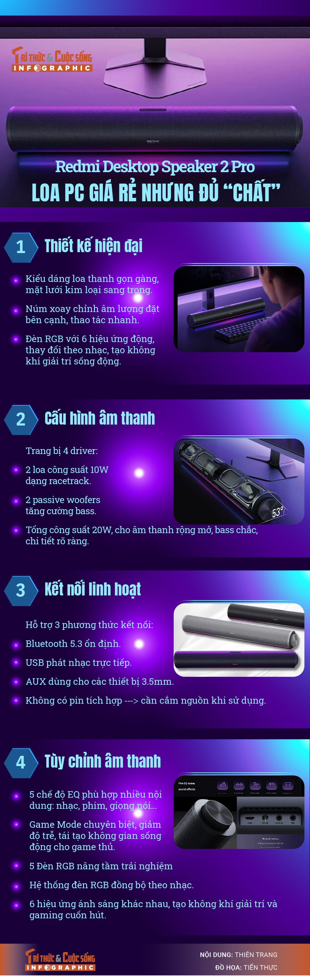 [INFOGRAPHIC] Redmi Desktop Speaker 2 Pro Loa PC giá rẻ nhưng đủ “chất” | Báo Tri thức và Cuộc ...